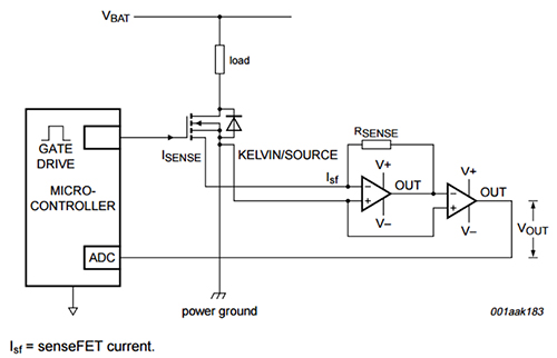 How Smart Current Sensing Monitoring Technologies | DigiKey